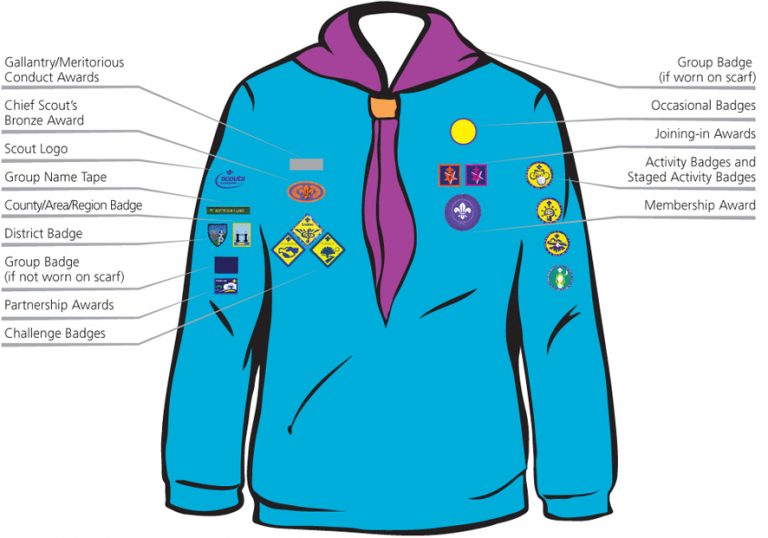 Beaver Uniform - Meltham Scout Group - What to wear.